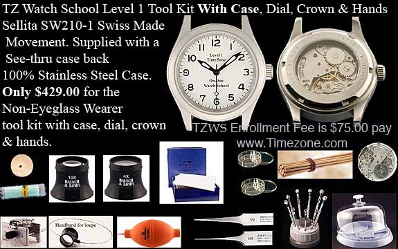 Level One Toolkit With Sellita SW210-1 Movement